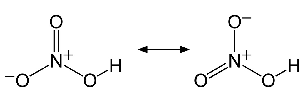Descoperire: Azotul din sol curăţă aerul de poluare