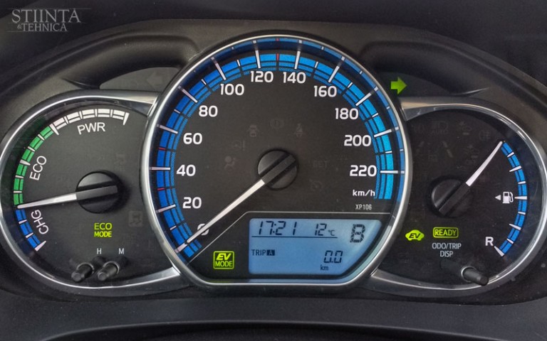 Test S&T: Toyota Yaris Hybrid, eco-citadina momentului