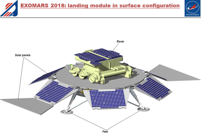 ExoMars - probabil cea mai importantă misiune pe Marte