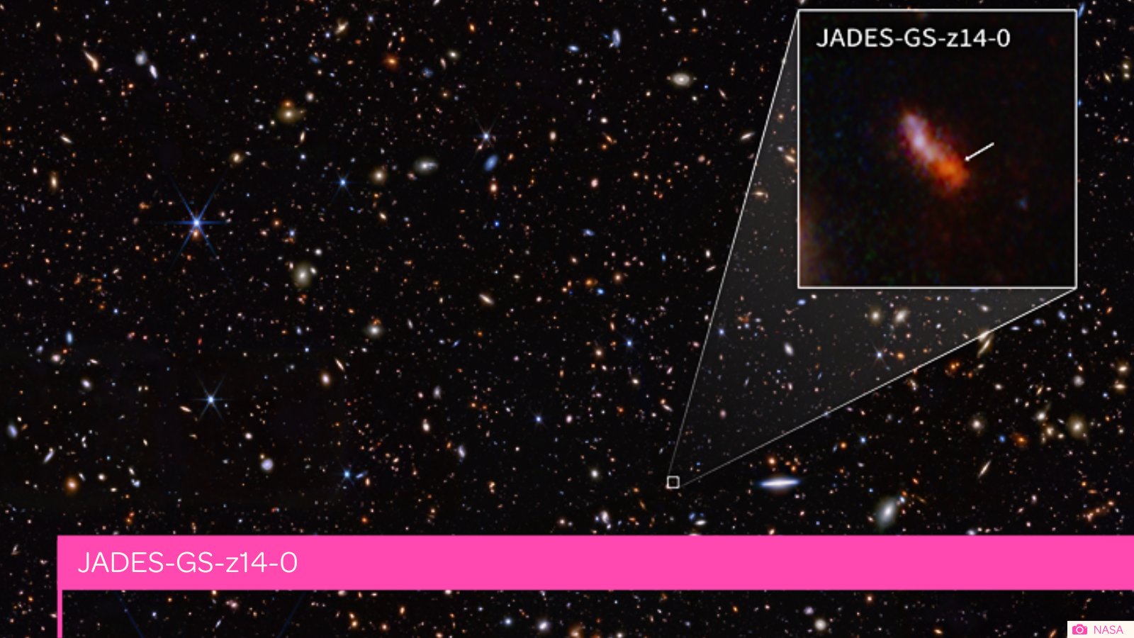 Telescopul spațial James Webb confirmă că primele galaxii din Univers ...