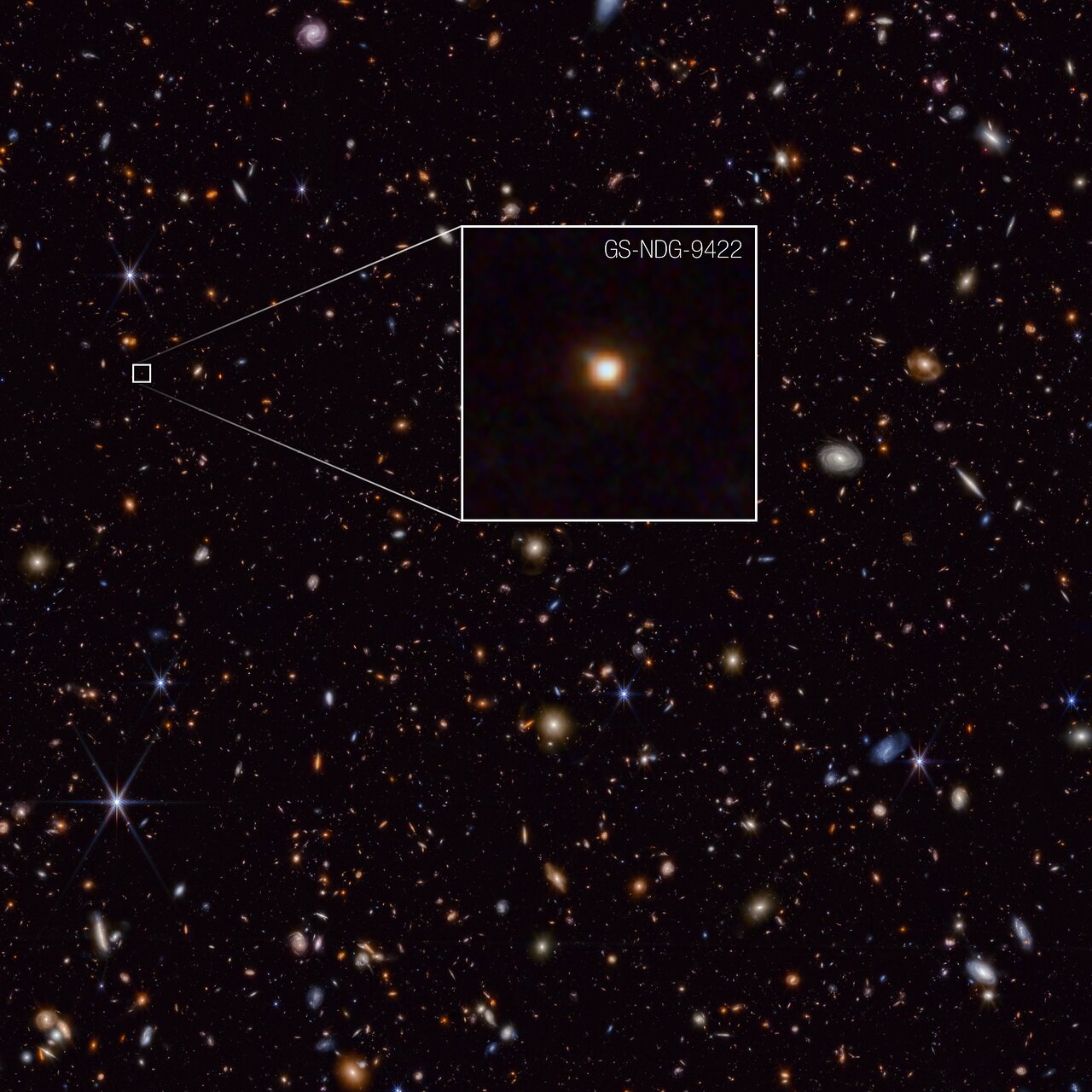 Telescopul spațial James Webb observă o verigă lipsă în zorii timpului