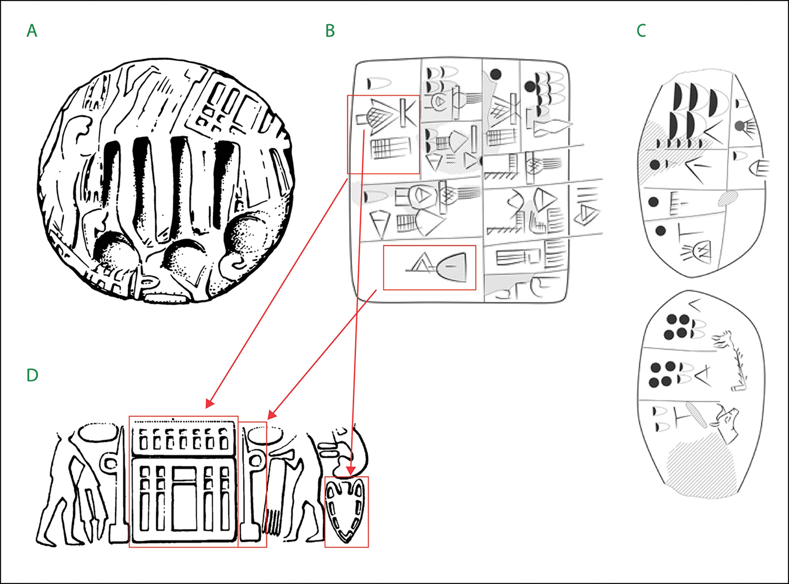 Mesopotamia: sigilii vechi de 6.000 de ani legate de începuturile scrierii