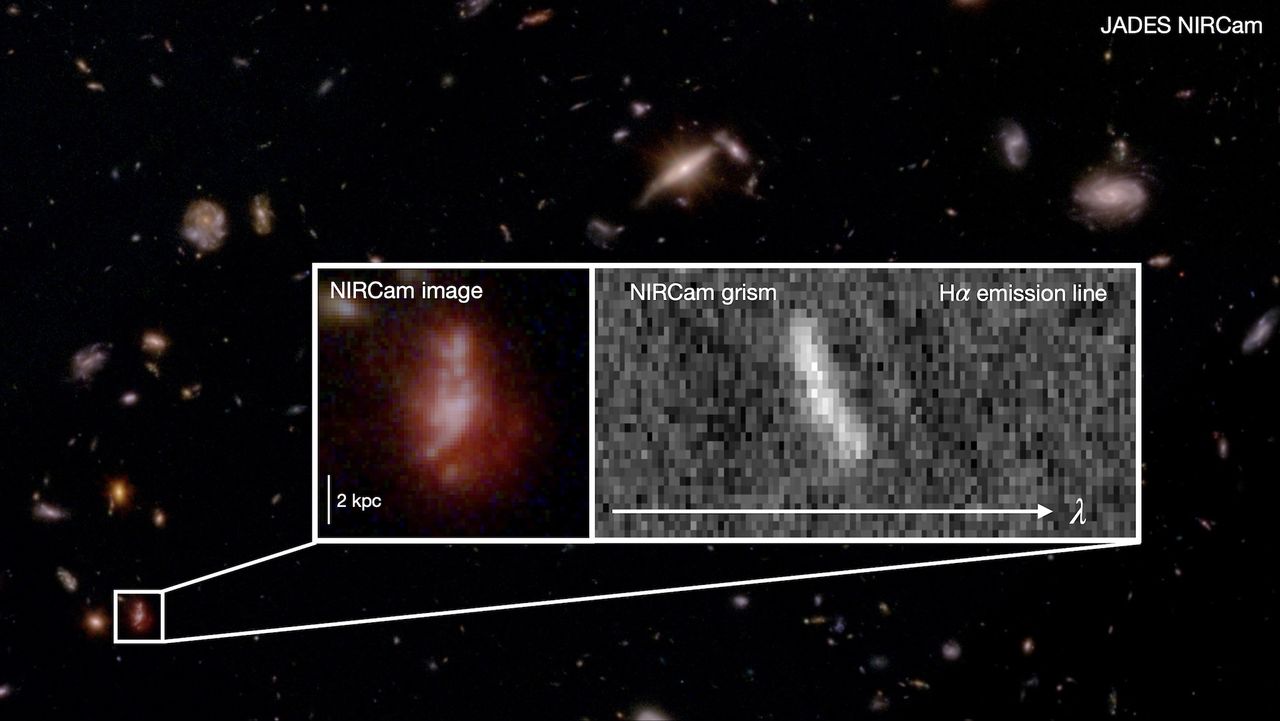Telescopul James Webb dezvăluie haosul galaxiilor din universul timpuriu